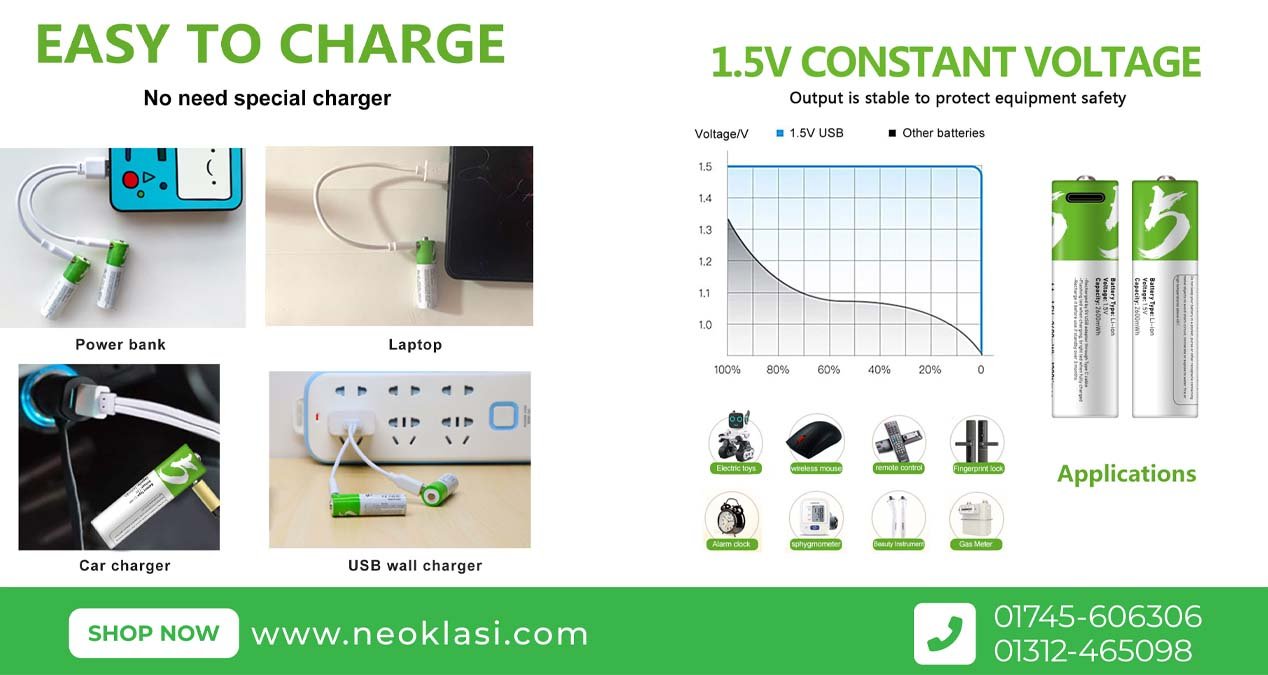 SmarToools TYPE C RB40 AAA and AA Rechargeable Pencil Batteries (4Pcs ...